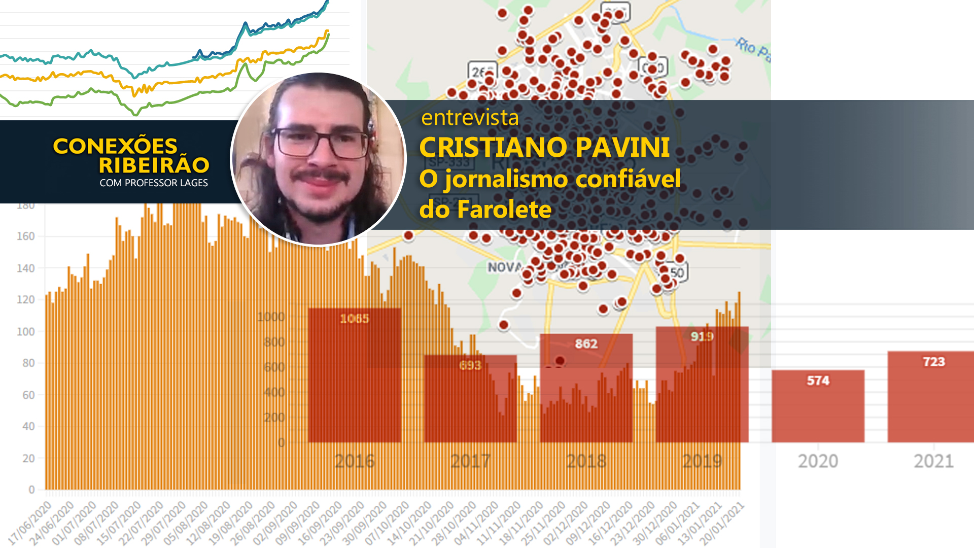 Cristiano Pavini | O jornalismo confiável do Farolete